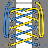 Ian S Shoelace Site Shoe Lacing Methods