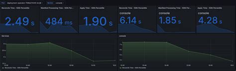 GitOps Engine Scaling GitOps For High Performance
