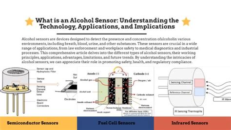 What Is An Alcohol Sensor Understanding The Technology Applications And Implications Sensor