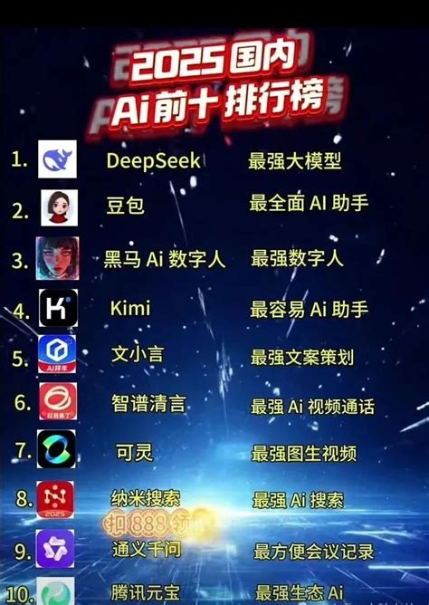 2025年国内ai大模型排行榜国内大模型排名 Csdn博客