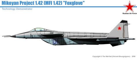 Mig Mfi 142 Foxglove