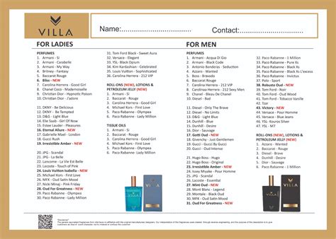 Villa Fragrances Villa Fragrances Wholesale Stock Perfumes Lotions