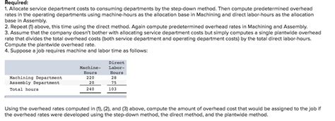 Solved Problem 4b 6 Step Down Method Versus Direct Method