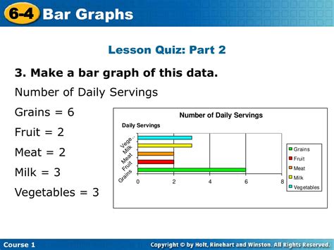 48 Free Printable Bar Graph Templates Excel Pdf