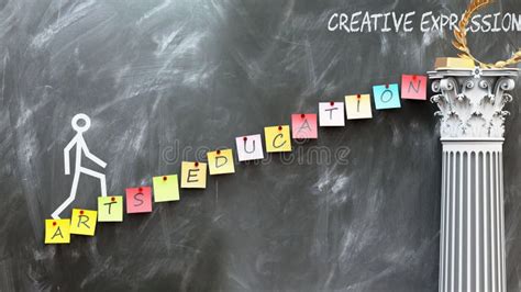 Arts Education Leads To Creative Expression A Metaphor Showing How Arts Education Makes The