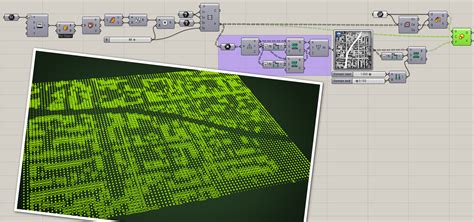 Shapes At Point On Grids Grasshopper Mcneel Forum