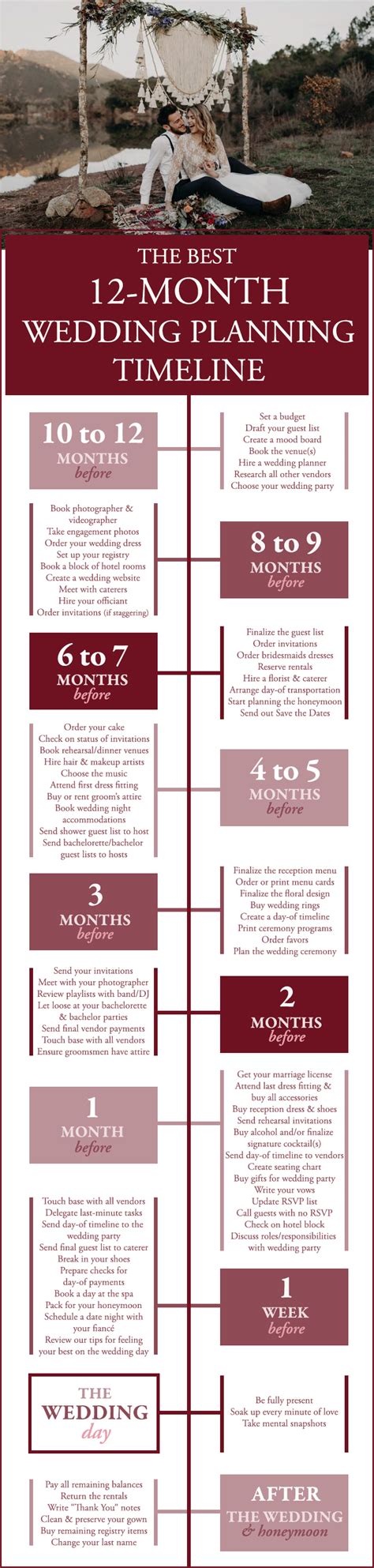 The Best 12 Month Wedding Planning Timeline Junebug Weddings
