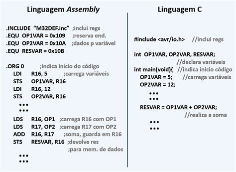 Assembly Manual Template
