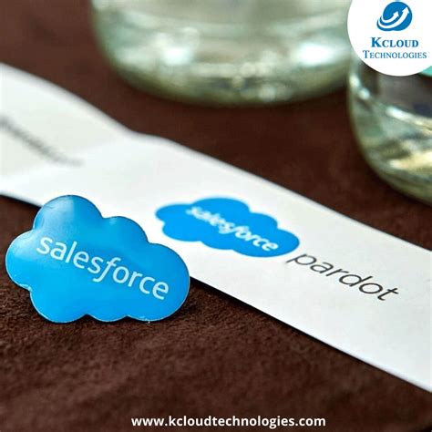 Salesf Kcloud Technologies World Of Salesforce Cloud Facebook