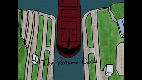 Panama Canal Animation Youtube