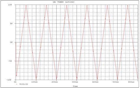 Operational Amplifier Current Slew Rate Specification Of Op Amps