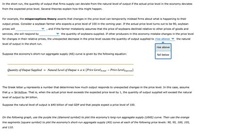 Misperception Examples