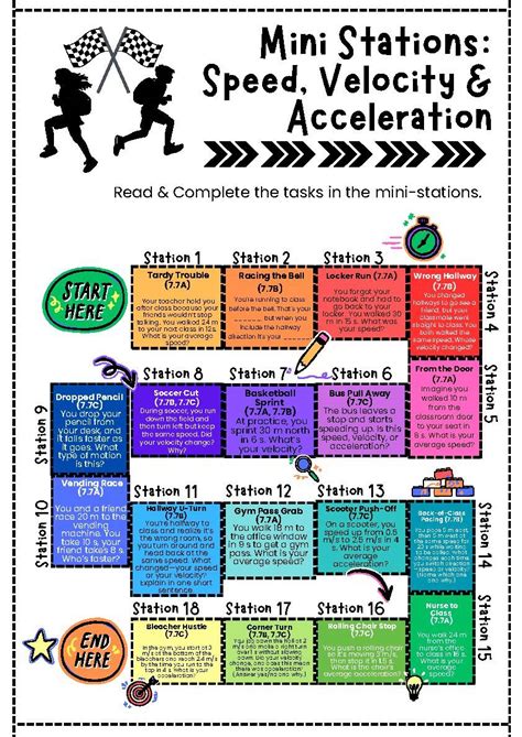 Mini Stations Speed Velocity And Acceleration By Akademics Unskripted