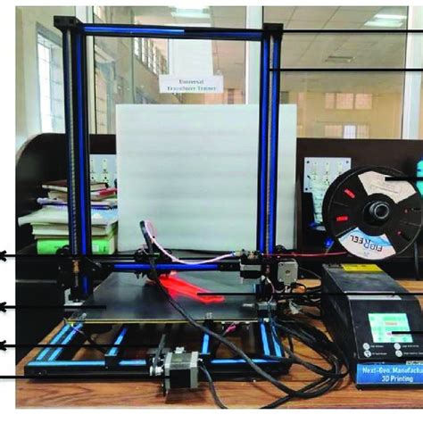 Fused Deposition Modeling 3d Printer Download Scientific Diagram