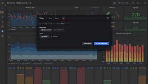Jeff Hildreth On Linkedin Bienvenue Willkommen Welcome Did You Know That Starting In Grafana