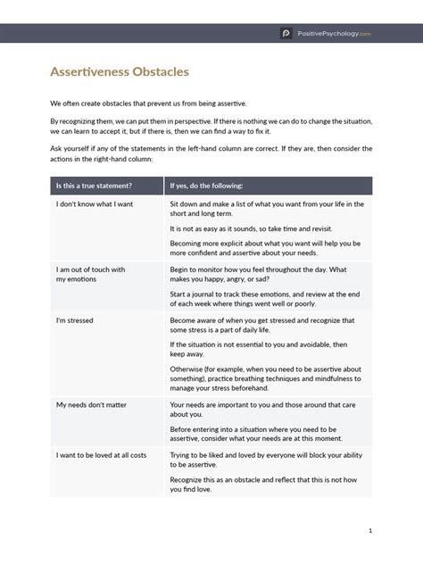 Overcoming Obstacles To Assertiveness A Guide To Identifying Common