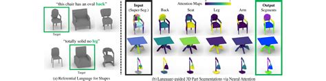 KAIST Visual AI Group