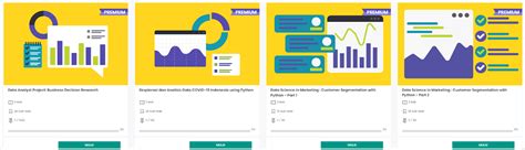 Roadmap Menuju Karier Sukses Data Analyst Profesional