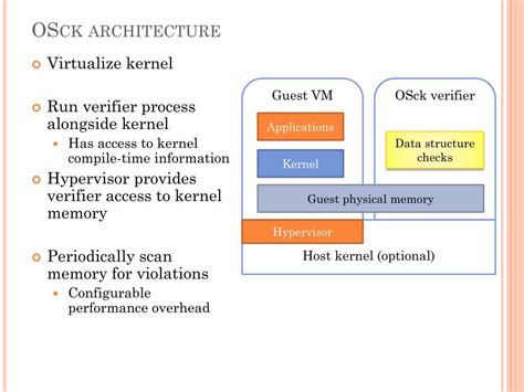 Ppt Ensuring Operating System Kernel Integrity With Osck Powerpoint Presentation Id1631208