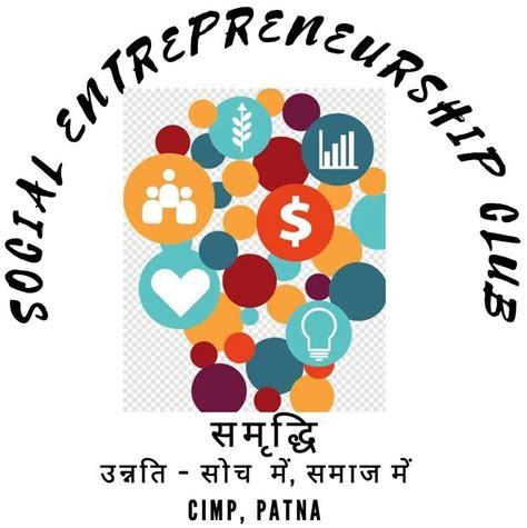 Social Entrepreneurship Club Cimp On Linkedin Cimp
