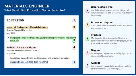 2 Materials Engineer Resume Examples For 2025 Resume Worded