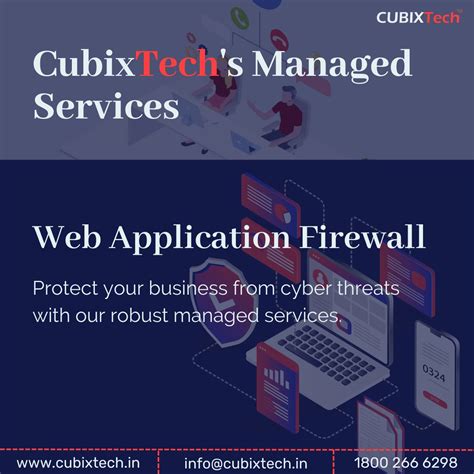 Sushil Kulkarni On Linkedin It And Cyber Security Solutions Provider