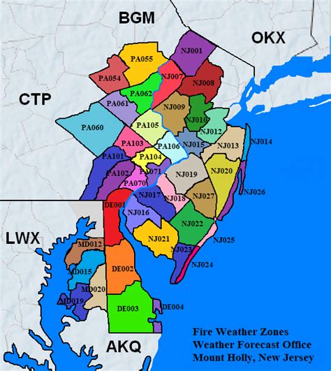 Fire Weather