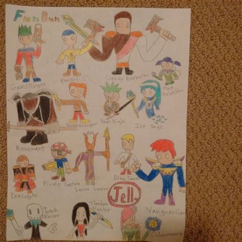 Classes Of Trove Art By Funbj Trovesaurus