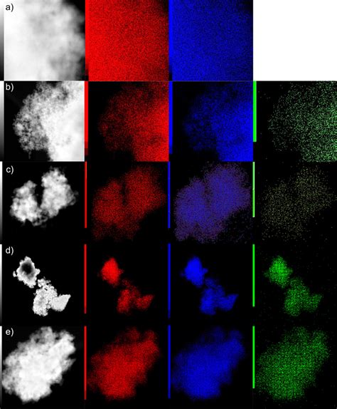 Tem Eds Mapping For Pure A 10 Mol Cu B 20 Mol Cu C