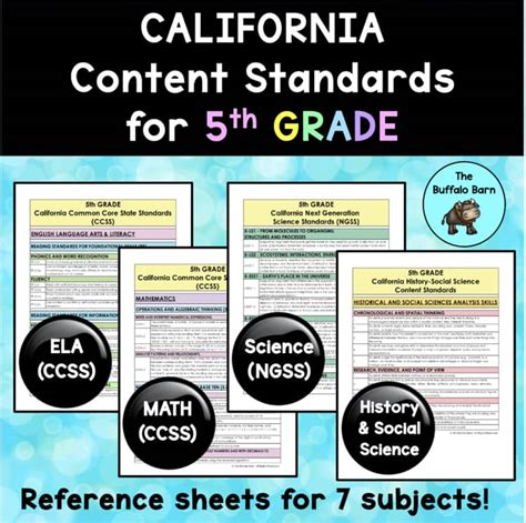 5th Grade California Common Core State Standards Ccss Ngss Ela Math