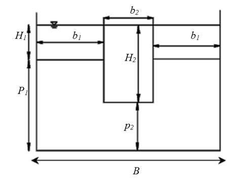 Compound Rectangular Rectangular Broad Crest Weir Crrbc Chyan Deng Et Download Scientific