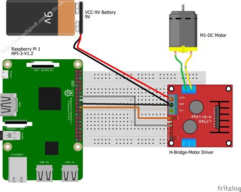Interfacing DC Motor Control With Raspberry Pi