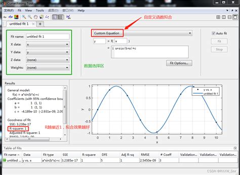 matlab曲线拟合工具箱 12 matlabandplc csdn专栏