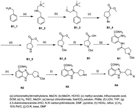 Scheme 1 The Synthetic Protocol Of The Compounds Download