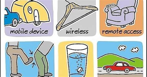 Dads Technology Album On Imgur