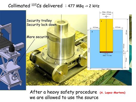 Ppt Agata Detector Characterization Scanning Setup At Orsay Concept Of The Orsay Scanning