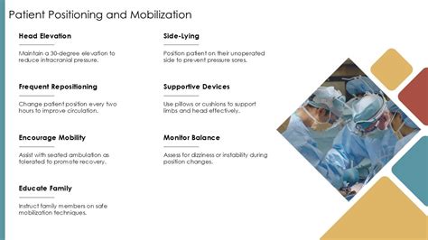 Post Op Craniotomy Nursing Assessment Ppt Powerpoint Acp Ppt Slide