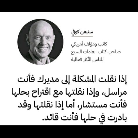 Anoud Mohammad Cicscib On Linkedin 👍