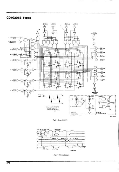 Cd40208b Datasheet Pdf Rca Cmos 4 X 4 Multiport Register