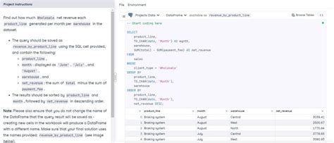 Datacamp Project On Motorcycle Part Sales Data Umair Nawaz Posted On The Topic Linkedin