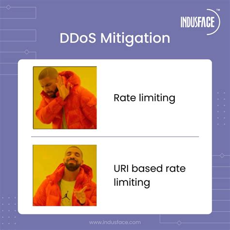 Aditya Verma Posted On Linkedin