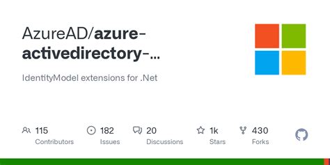 Keyvault Extensions · Azuread Azure Activedirectory Identitymodel Extensions For Dotnet Wiki