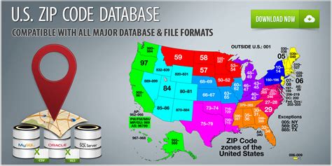 Download Us Zip Code Master Database City State County Postal Records