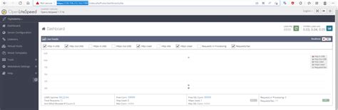 install wordpress on cloud server using openlitespeed web server