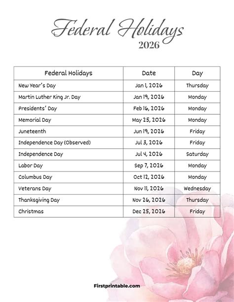List Of Us Federal Holidays 2026 Pdf