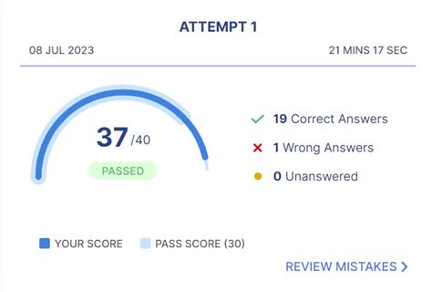 Nxtwave Ccbp Ccbpacademy Ccbpians Ibhubs Techcareer Frontend