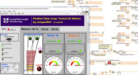 Development Of Controller For Repoint Railway Track Switch Using Ni