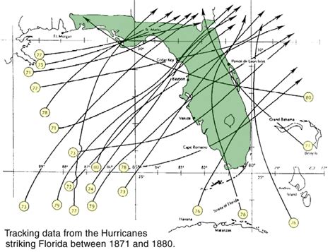 Florida Hurricane Track History Map Noredsheet