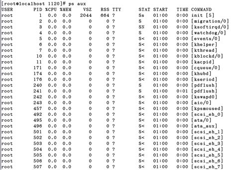 Linux Ps命令详解与示例说明ps命令字段含义 User System Root Csdn博客