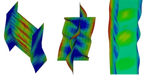 Additional Views Of Global And Local Buckling Behavior Download
